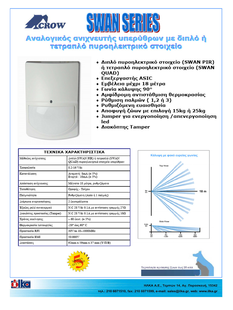 SWAN PIR_QUAD datasheet GR | PDF