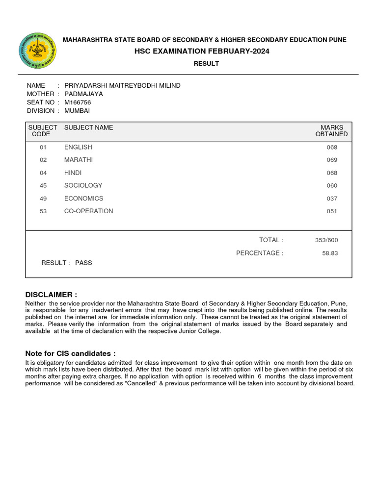 HSC Examination February-2024: Maharashtra State Board of Secondary ...