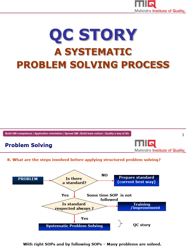 QC Story: Systematic Problem Solving | PDF | Brainstorming