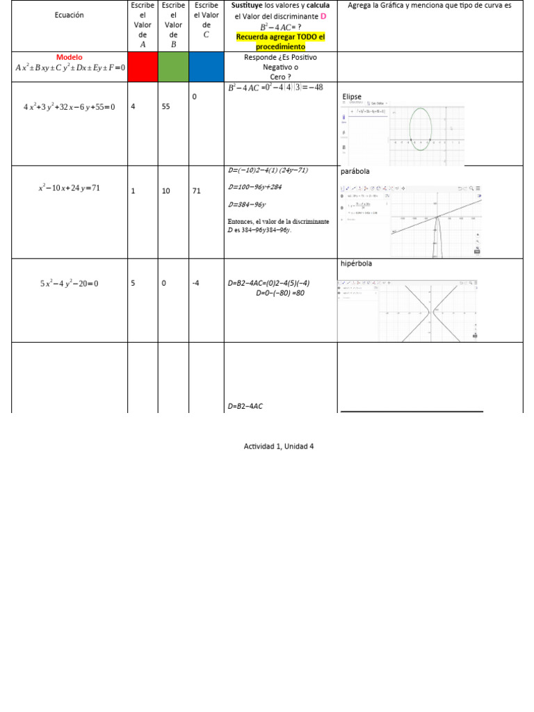 U4 - Actividad 1 | PDF