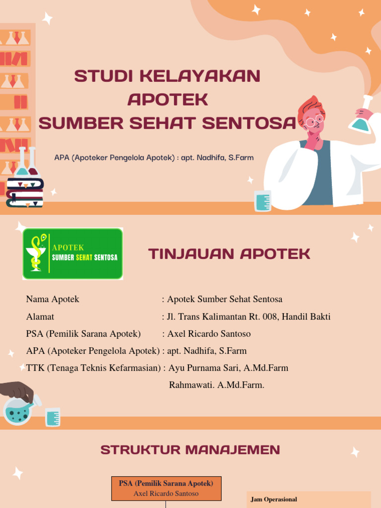 Studi Kelayakan Apotek Sumber Sehat Sentosa Fix Pdf