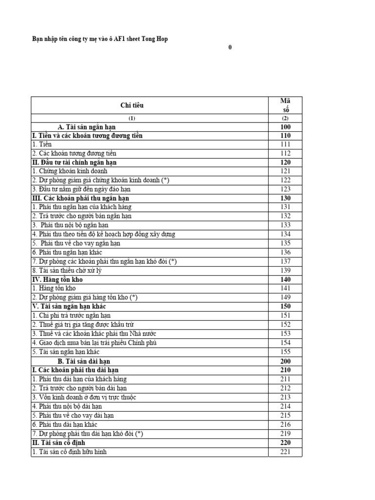 Bảng cđkt tt200 | PDF