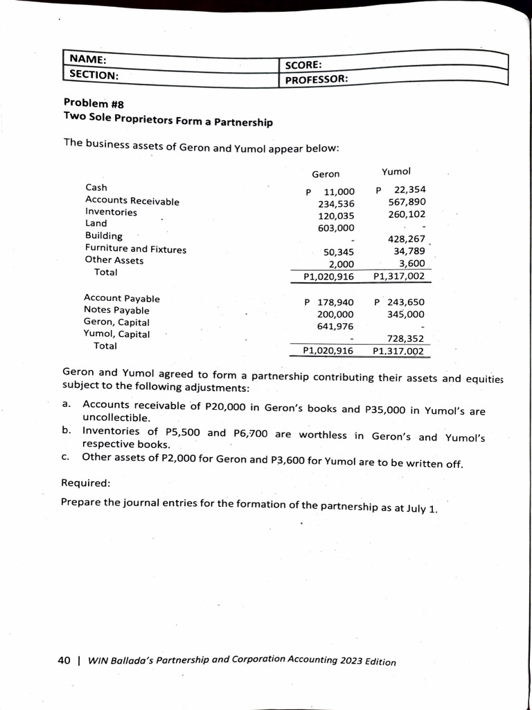 AEC 02 Chapter 1 Assignment | PDF | Partnership | Expense