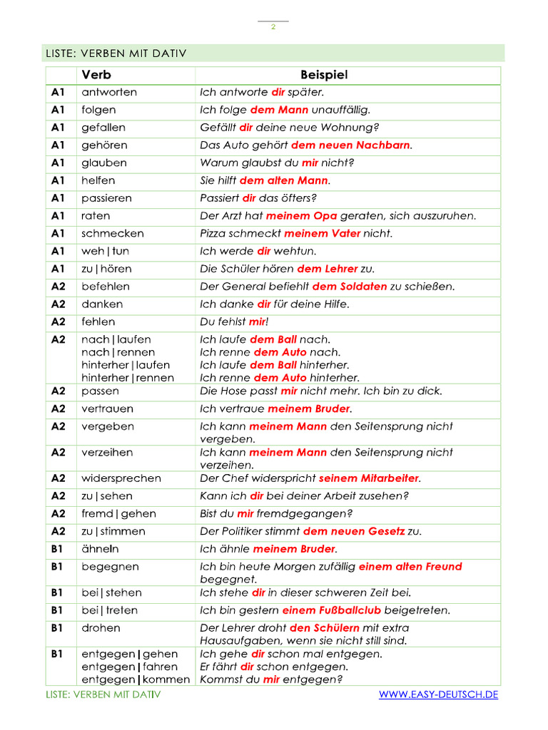 Verben Mit Dativ | PDF