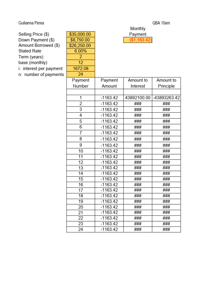 0P Project Amortization Schedule Spring 2024 Perea 2 | PDF | Personal ...