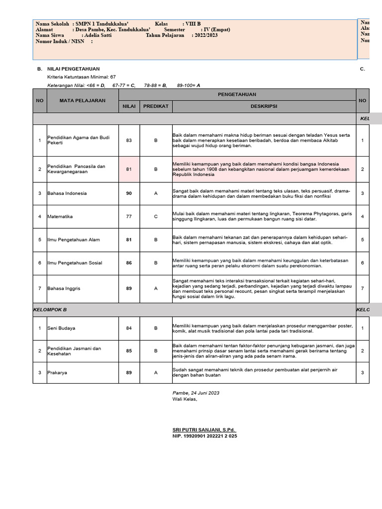 Pengetahuan Dan Keterampilan | PDF