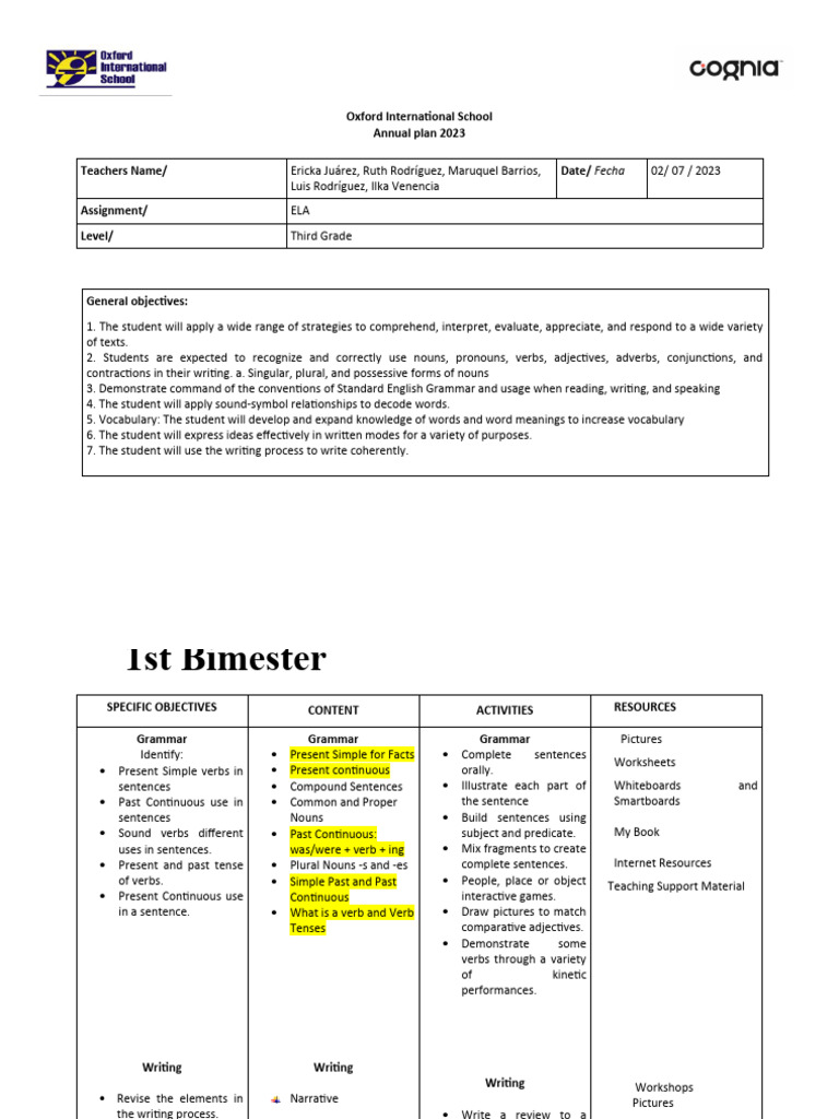E.L.a.yearly Plan Third Grade 2023 | PDF | Adjective | Verb