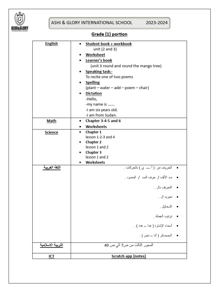 Test Portion For Grade 1 - 2 and 3 | PDF