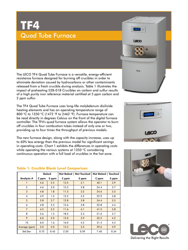 Quad Tube Furnace: Table 1: Crucible Blank Level Comparison | PDF ...