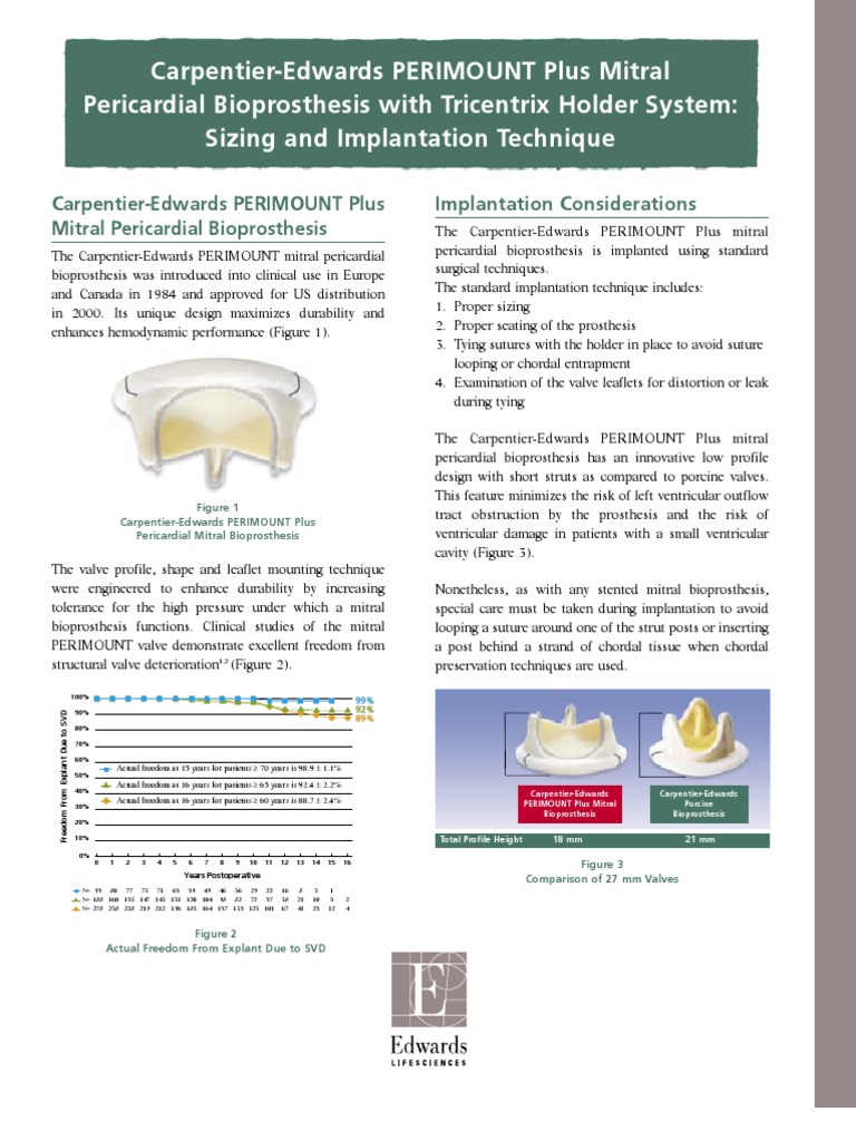 Perimount vavle | Heart Valve | Surgical Suture
