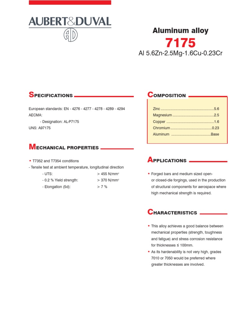 Aluminium 7175 Alloy Specifications | PDF