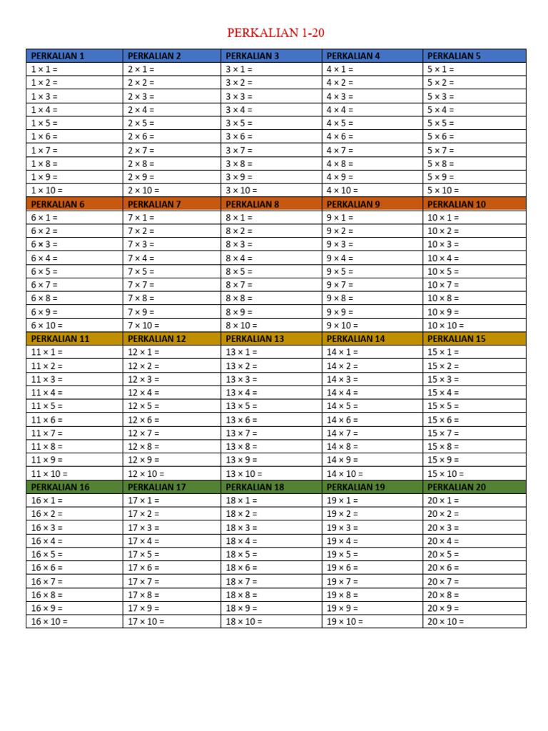 Perkalian 1-20 | PDF