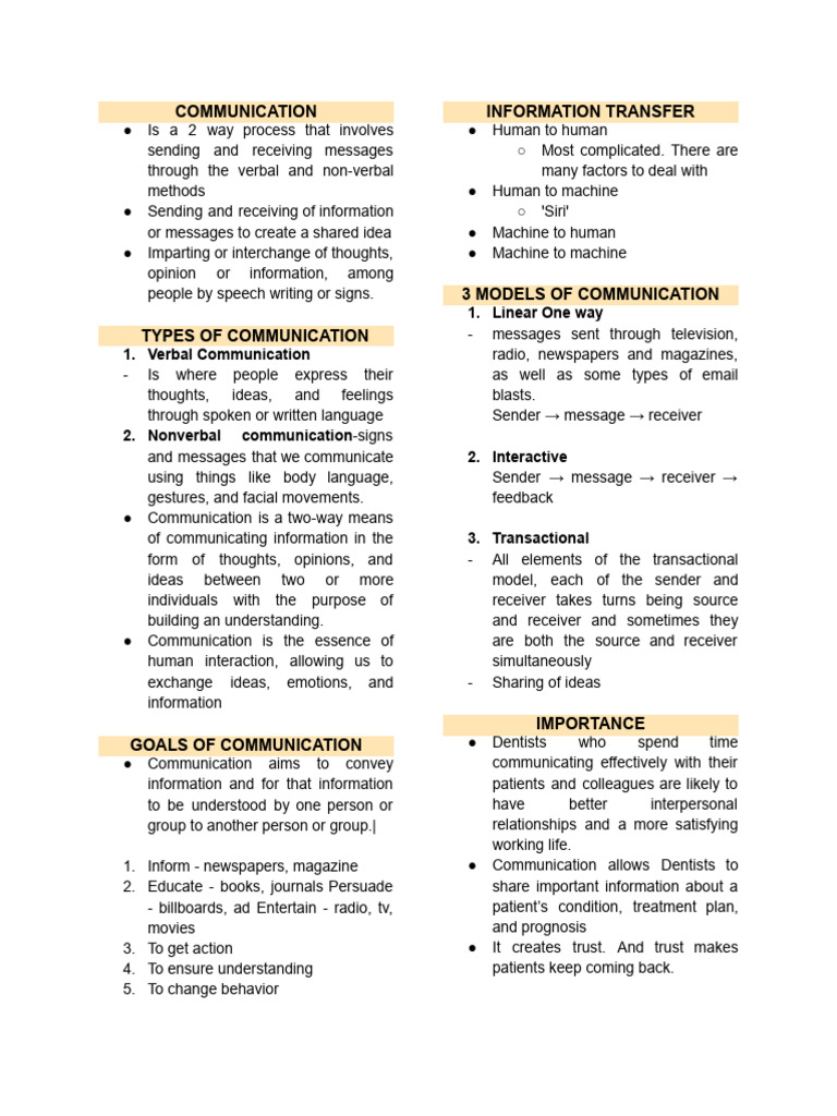 Resto Communication | PDF | Communication | Nonverbal Communication
