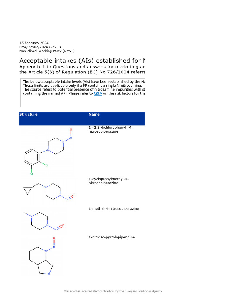 Appendix 1 Acceptable Intakes Established N Nitrosamines en | PDF ...