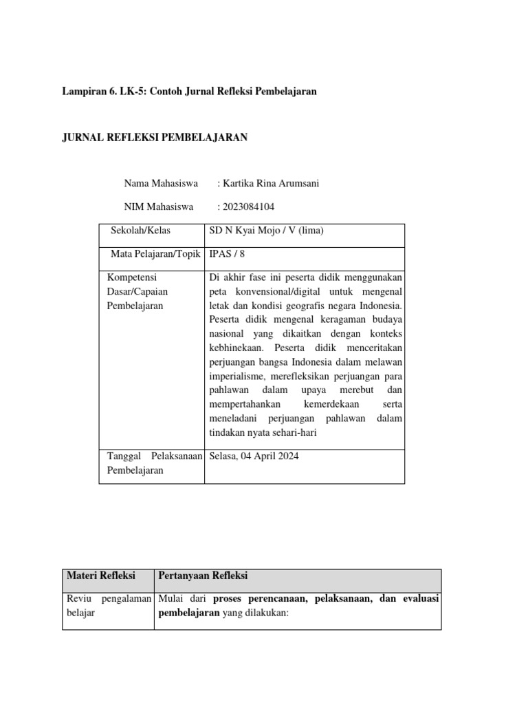 Lampiran 6. LK-5 Contoh Jurnal Refleksi Pembelajaran - SIKLUS 1 | PDF ...