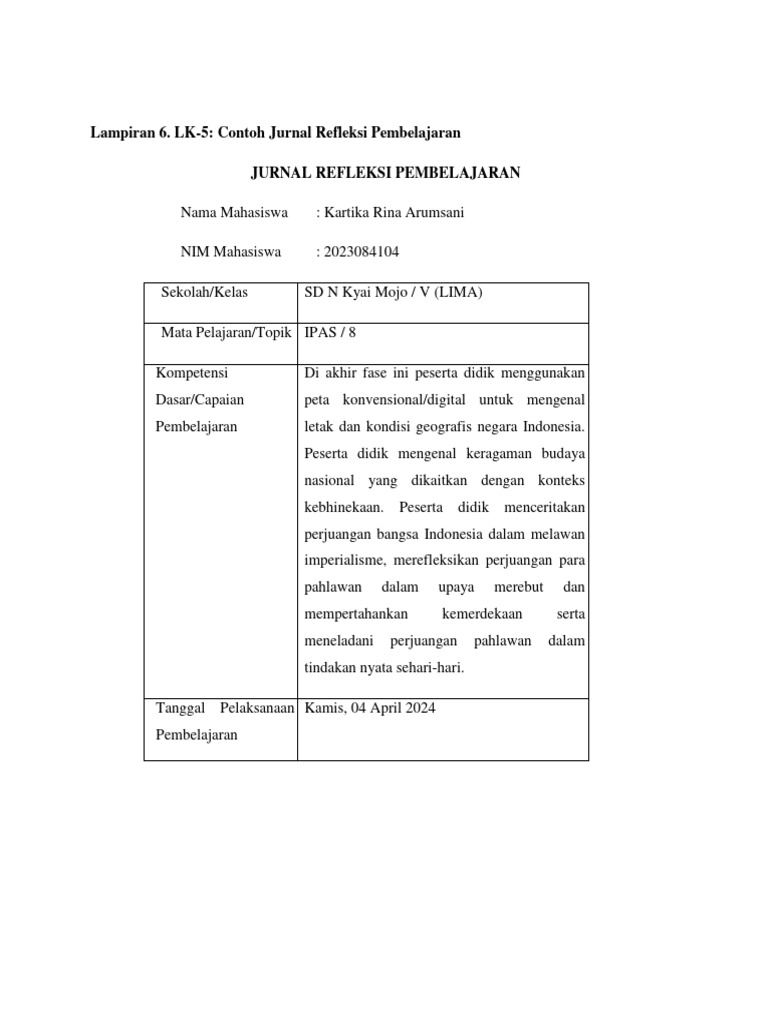 Lampiran 6. LK-5 Contoh Jurnal Refleksi Pembelajaran - SIKLUS 2 | PDF