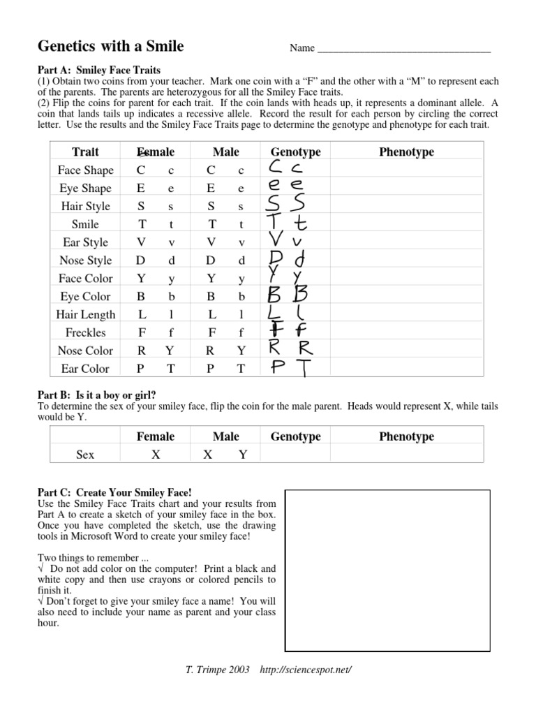 Gen - Smilewkst1 (1) 2 | PDF | Genotype | Phenotypic Trait