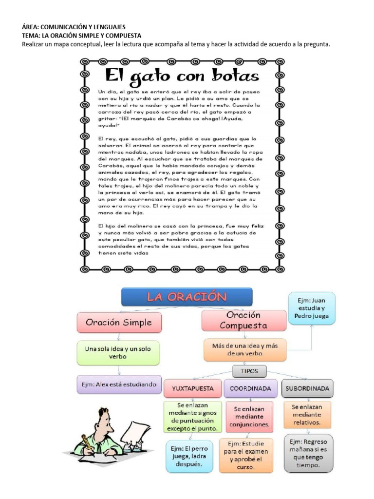 La Oracion | PDF | Artes del Lenguaje y Comunicación | Estudios de ...