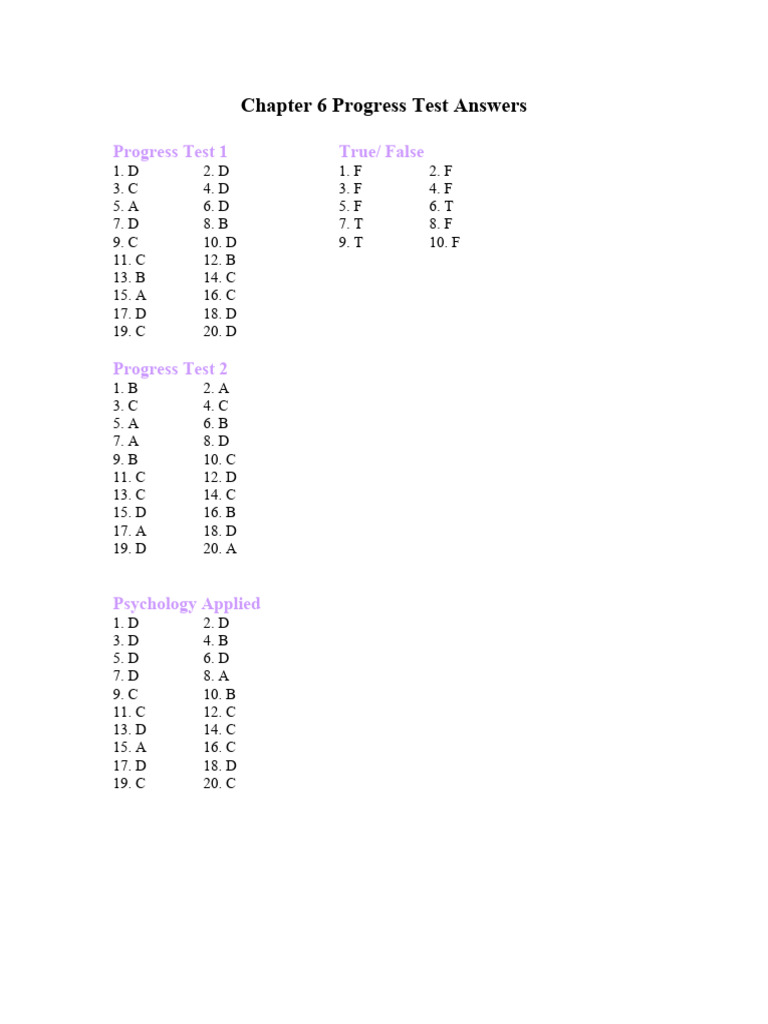 Chapter 6 Progress Test Answers | PDF | Teaching Methods & Materials ...