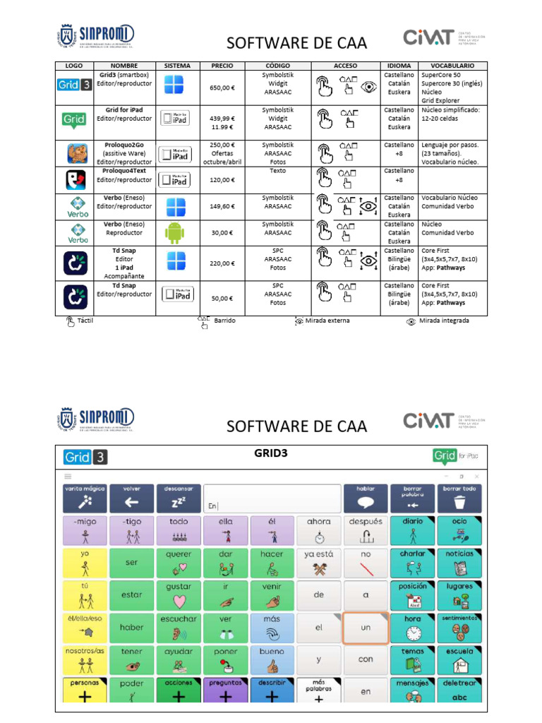 cuadro_apps_CAA | PDF | Software | Idiomas