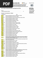 ASTM G1 Standard Practice-1 | PDF | Chemical Substances | Corrosion