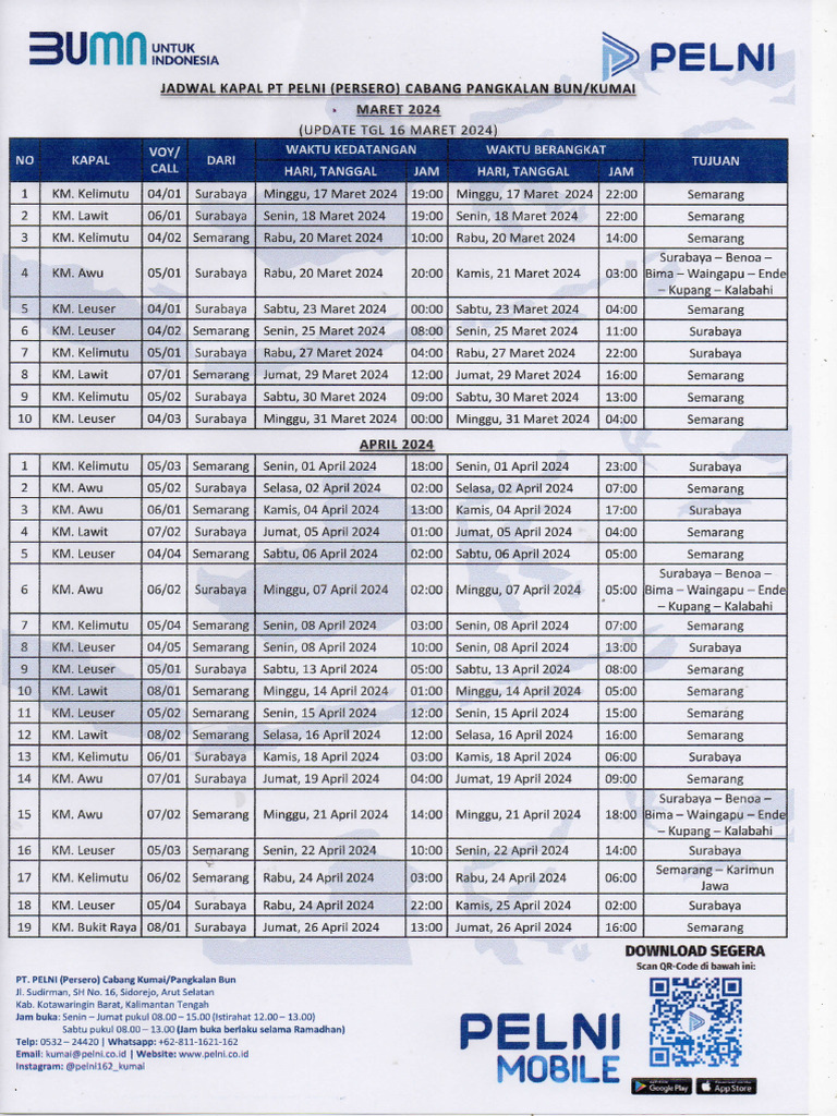 Jadwal Kapal PELNI | PDF