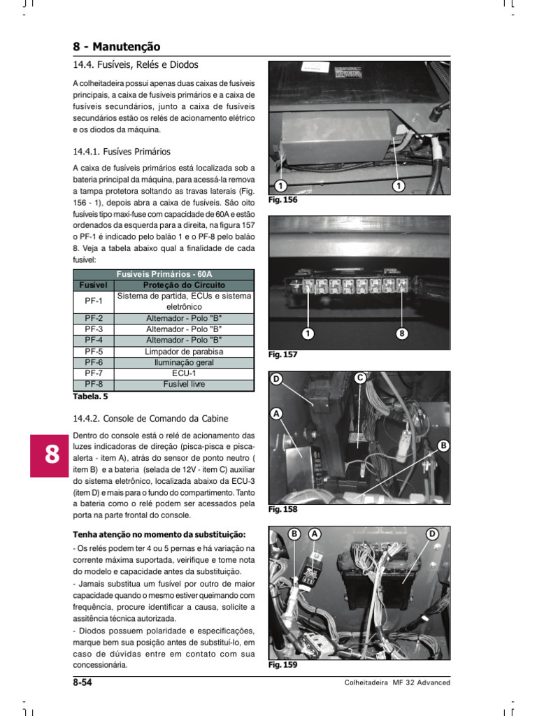Fusíveis MF32 | PDF | Relé | Fusível (elétrico)