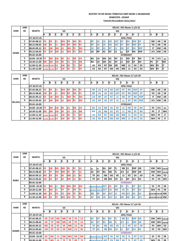 ROSTER 8 JAMPEL (Ralat) | PDF