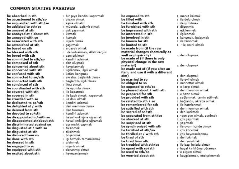 Some Stative Passives For Advanced Exams - 73 | PDF