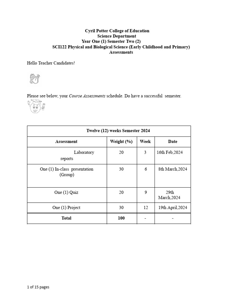 SCI 122 Assessments | PDF | Food Web | Information