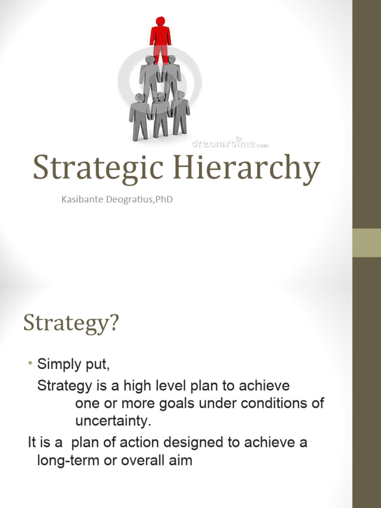 Strategic Hierarchy MGT 2024 | PDF | Strategic Management | Business
