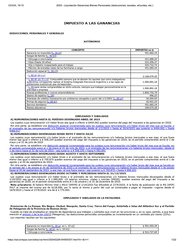 2023 Liquidación Ganancias Bienes Personales Deducciones Escalas 1416