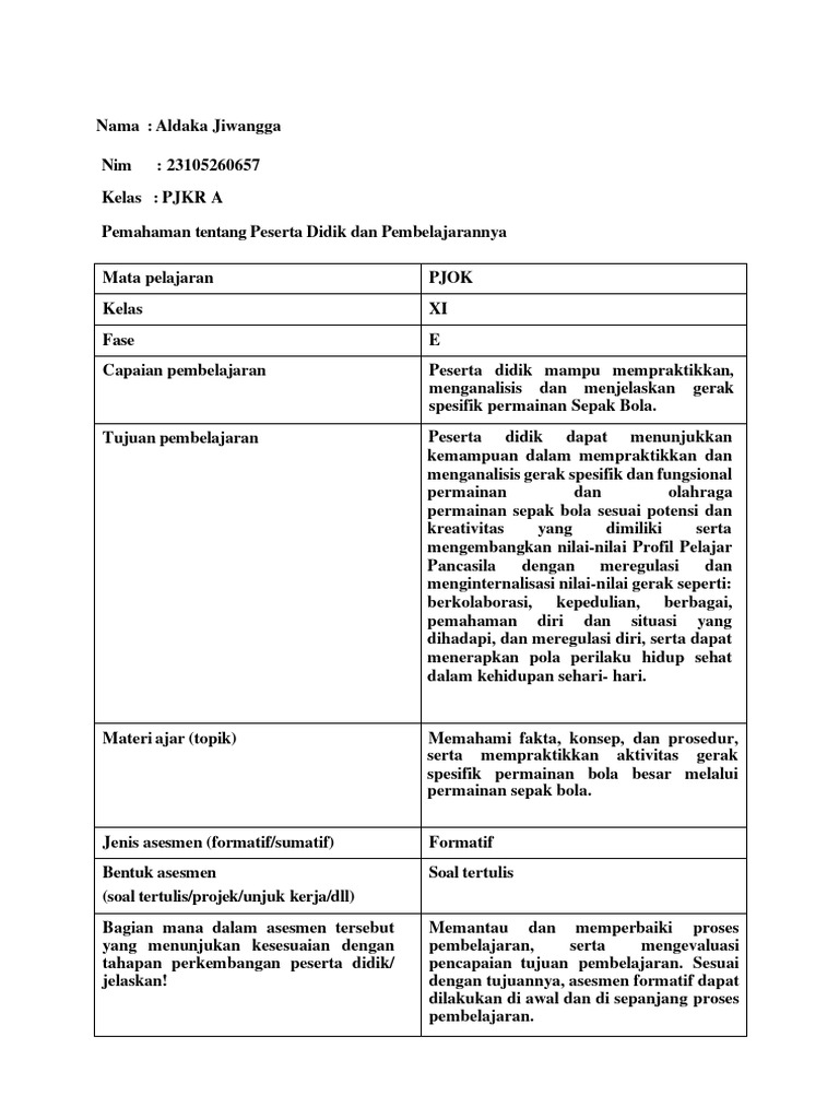 01.02.3-T3-5.a Demonstrasi Kontekstual - Menganalisis Asesmen Di Ruang Kelas | PDF