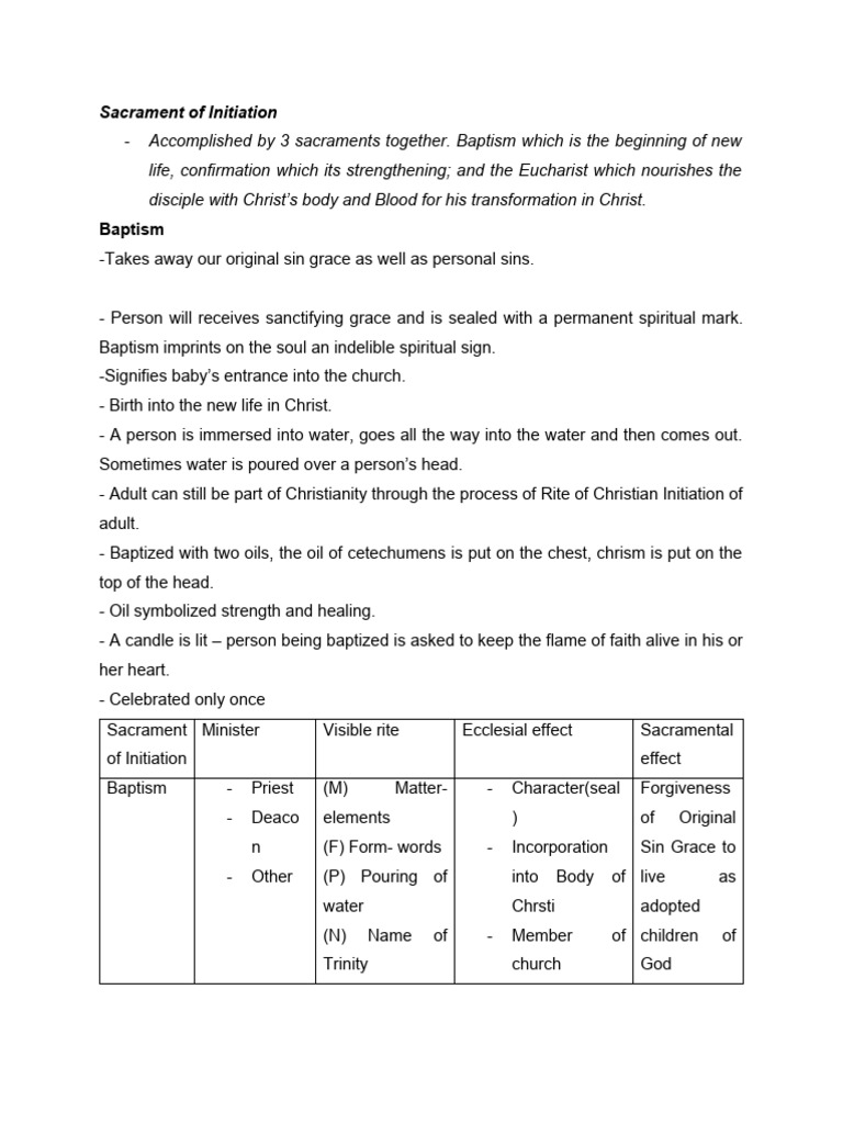 Sacrament of Initiation | PDF | Baptism | Confirmation