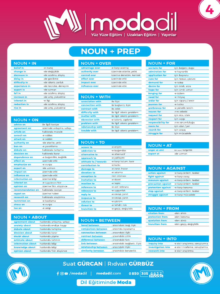 4 Noun Prep | PDF