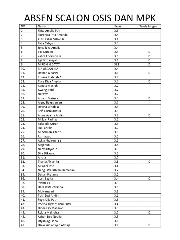 Daftar Absen Calon OSIS & MPK | PDF