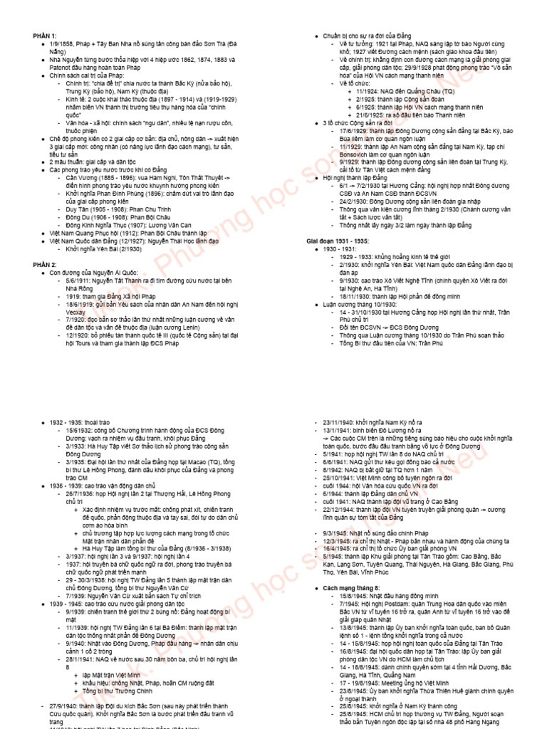 Siêu tóm tắt LSD | PDF