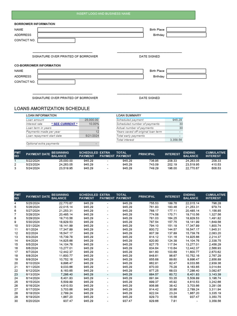 Loan Amortization Schedule 2024 | PDF | Loans | Interest