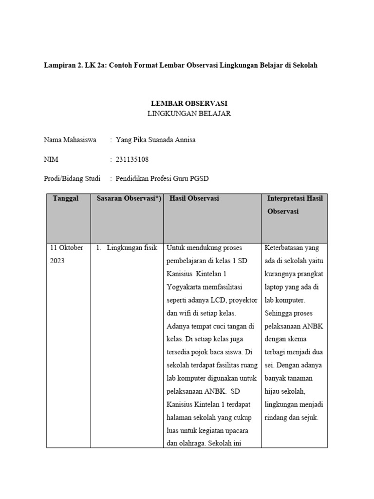 Lampiran 2. LK 2a Contoh Format Lembar Observasi Lingkungan Belajar Di ...