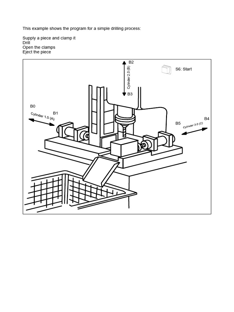 Simple Drilling Process Steps | PDF