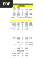 Finolex Price List Dt. 1-04-2021 | PDF | Pipe (Fluid Conveyance) | Gas ...