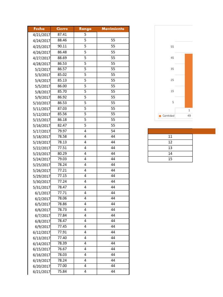 Tarea 7 Modelos y Simulacion | PDF | Home & Garden | Technology & Engineering