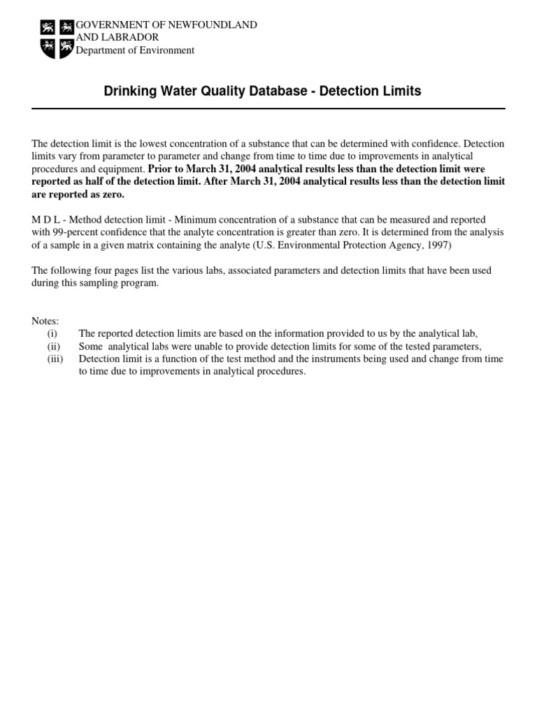 Waterres Quality Drinkingwater PDF Detect Limits | PDF | Detection Limit | Magnesium