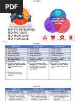 Daftar Isi Kotak P3K & Checklist | PDF