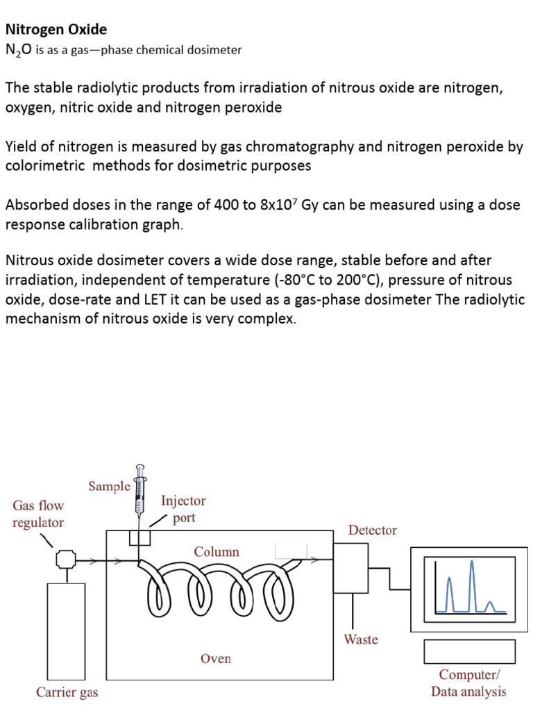 Nitrogen Oxide: Is As A Gas-Phase Chemical Dosimeter | PDF