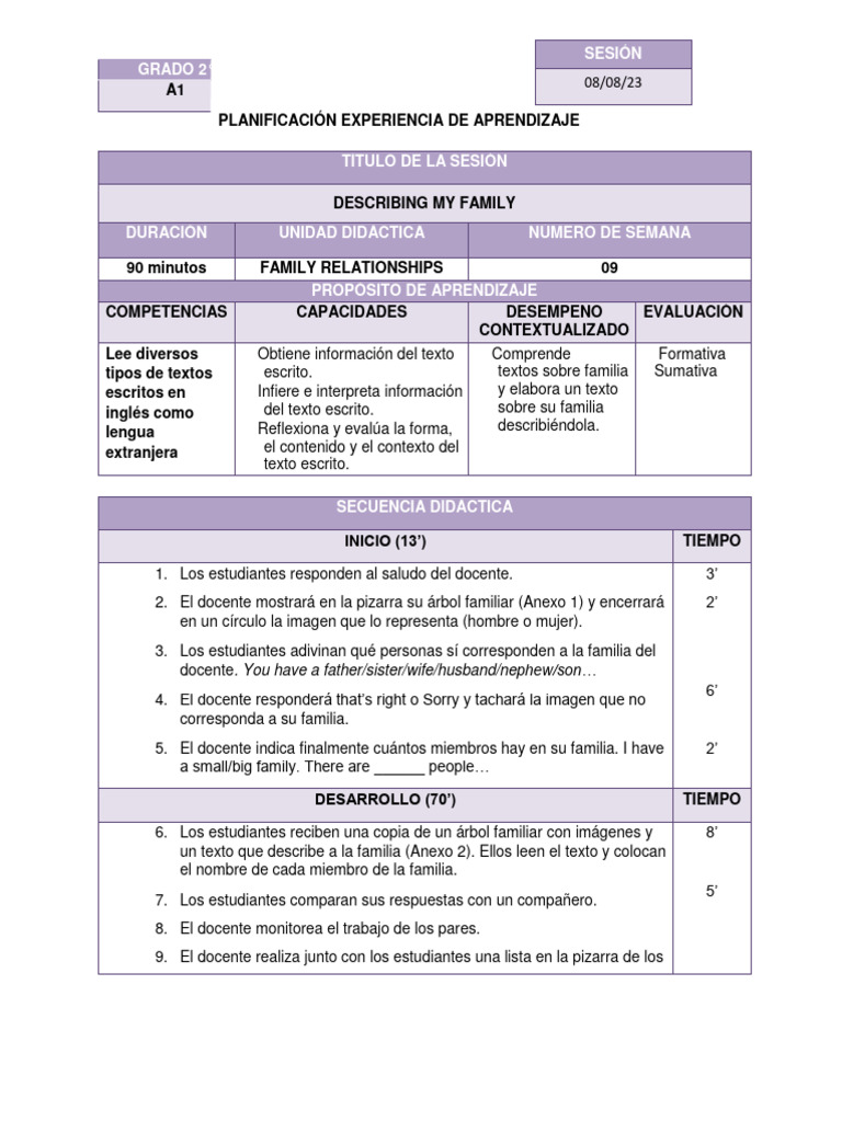 Family LESSON PLAN | PDF | Cognición