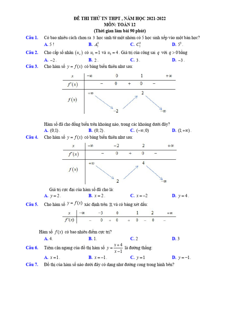 De Thi Thu 28 02 2022 | PDF