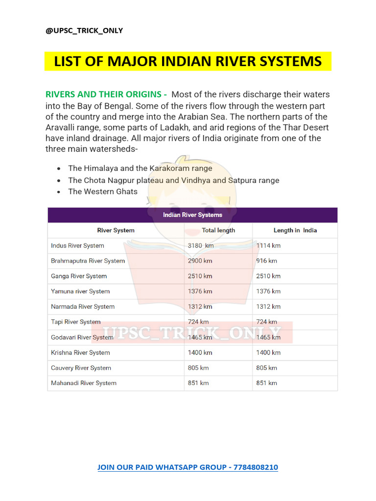 Major Indian River Systems | Download Free PDF | Indus River | Earth ...
