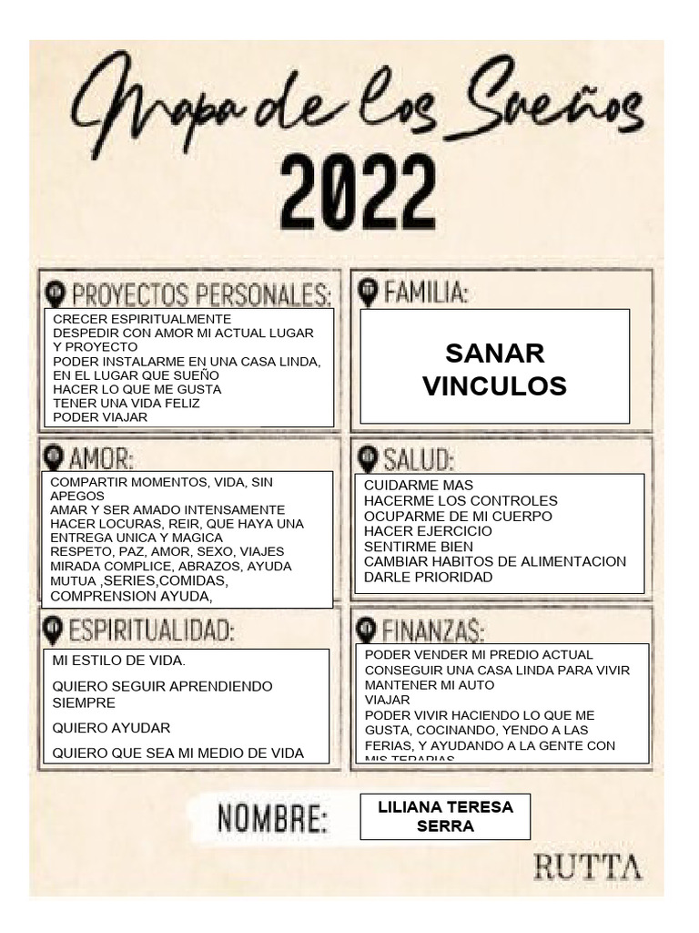 Mapa De Mis Sueños Pdf
