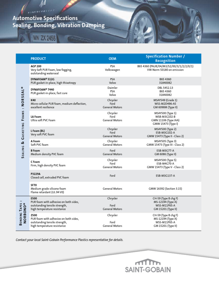 Automotive-Specifications Type SAINT GOBAIN | PDF | Automotive Industry ...